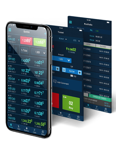 Agra Markets | CFD and Forex Trading